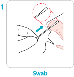 Flowflex COVID-19 Antigen Home Test - ACON LABS INC.
