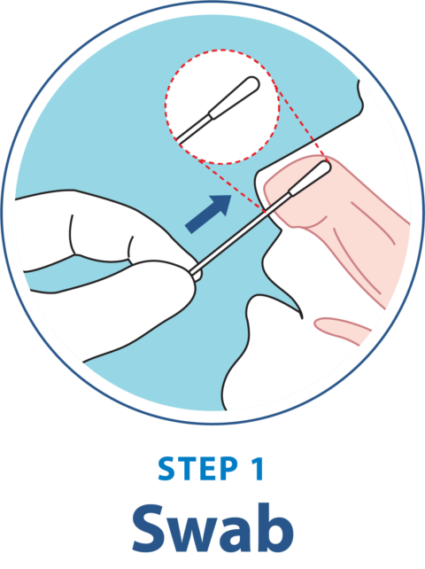 Flowflex COVID-19 Antigen Home Test - ACON LABS INC.