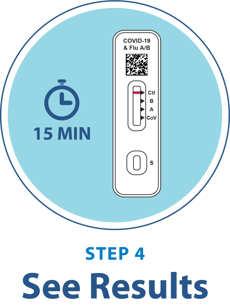 Flowflex COVID-19 Antigen Home Test - ACON LABS INC.